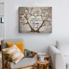 Custom Family Tree Memorial Stone - Personalized In Loving Memory ...
