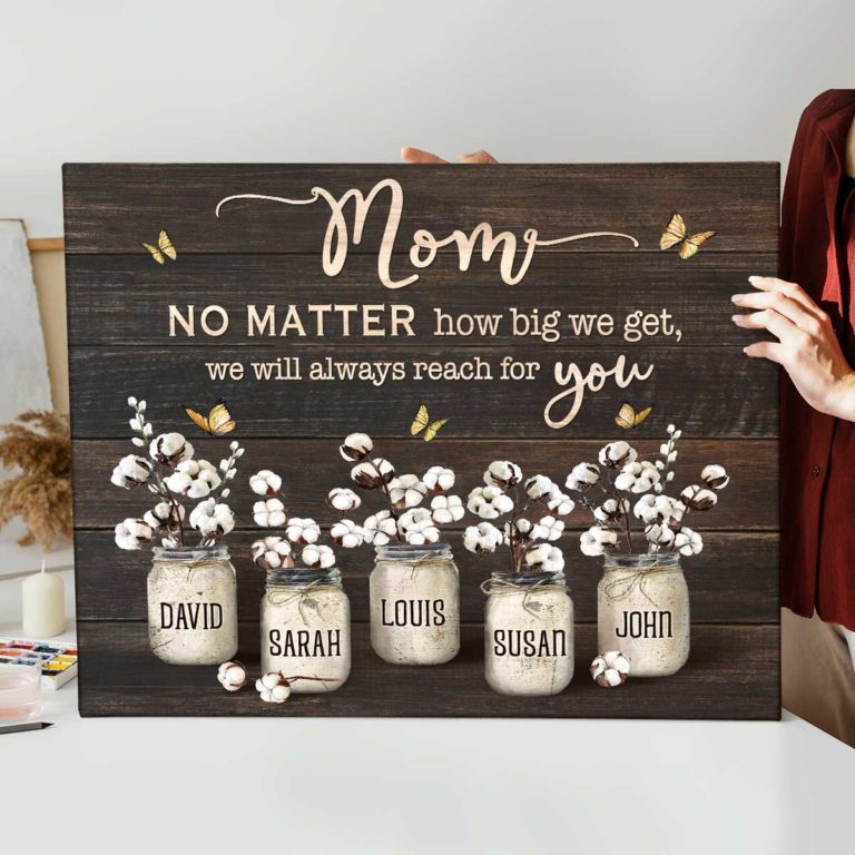 Custom Mom Sign With Kids Names, Personalized Mother's Day Gifts For ...