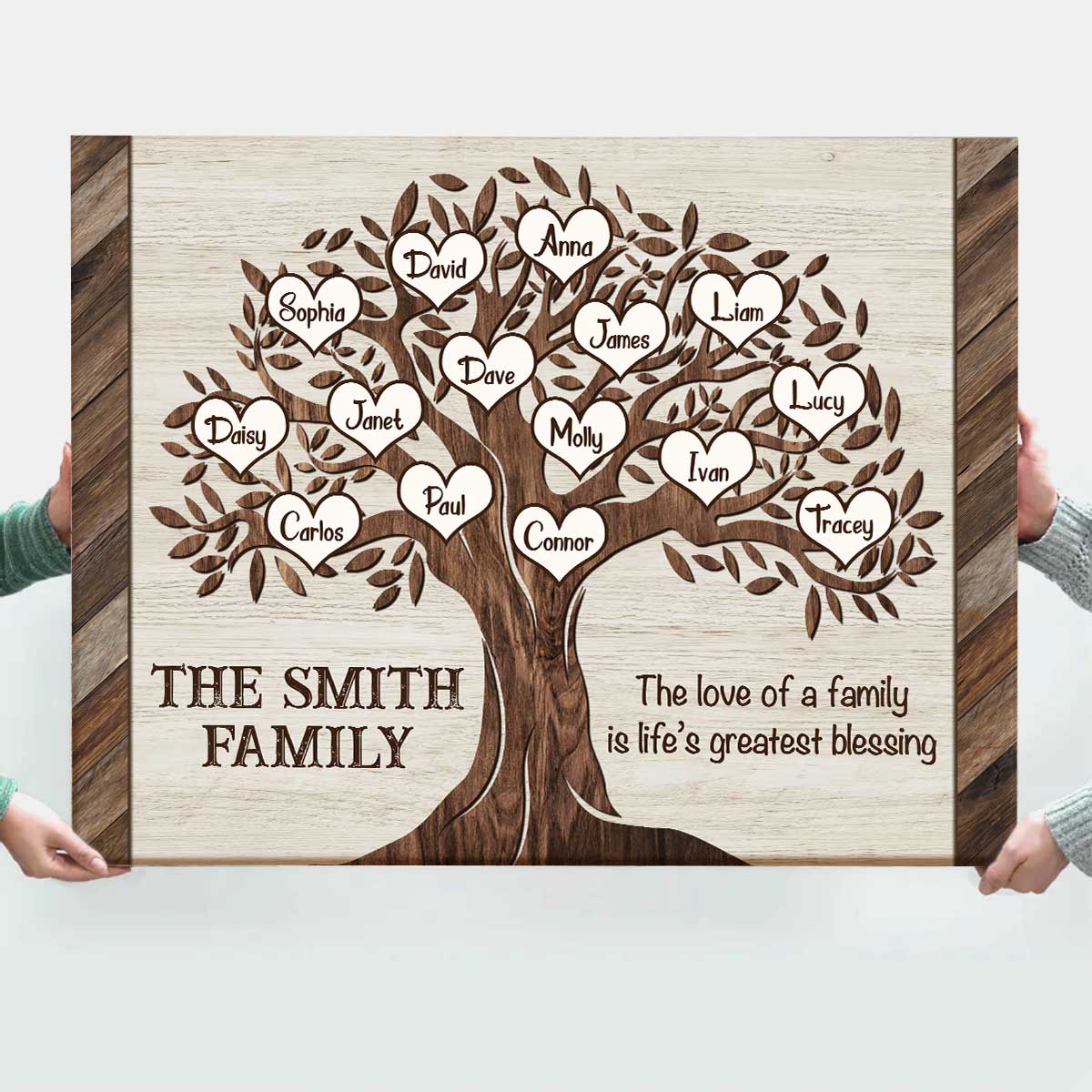 Custom Family Tree Print