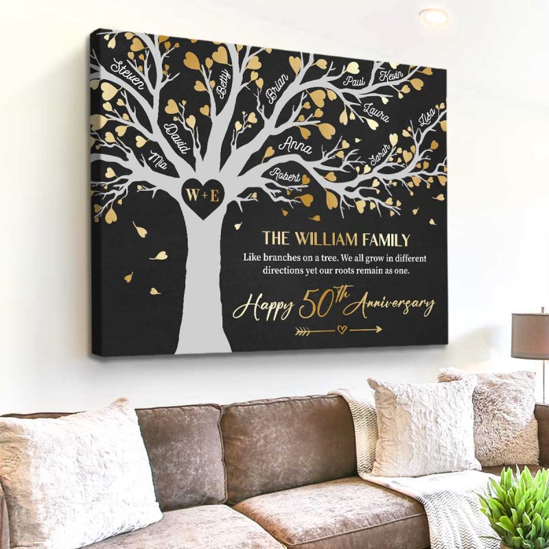 50th Anniversary Gifts For Parents - 50 Years Anniversary Family Tree ...