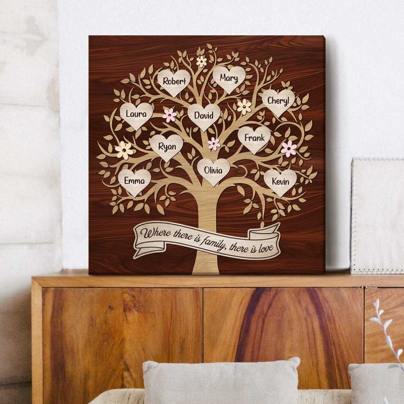 Personalized Family Tree Wall Art - Custom Family Tree Sign With Names ...